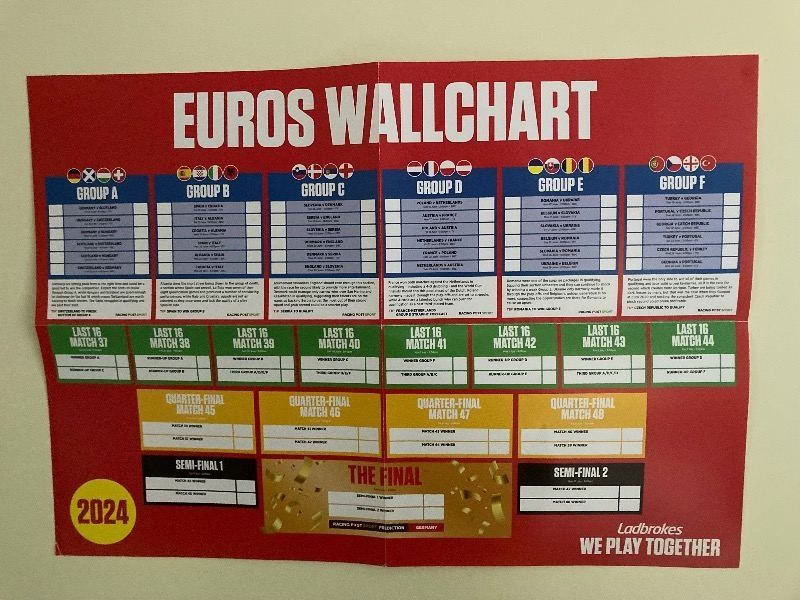 Free: Euro 2024 wall chart (Hayes BR2) - Bromley Freegle