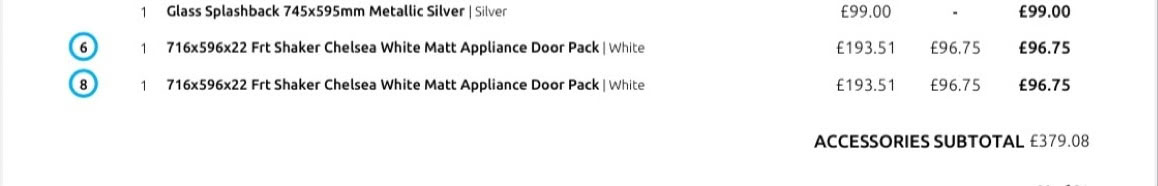 Free: Splash back (N14 4QN)