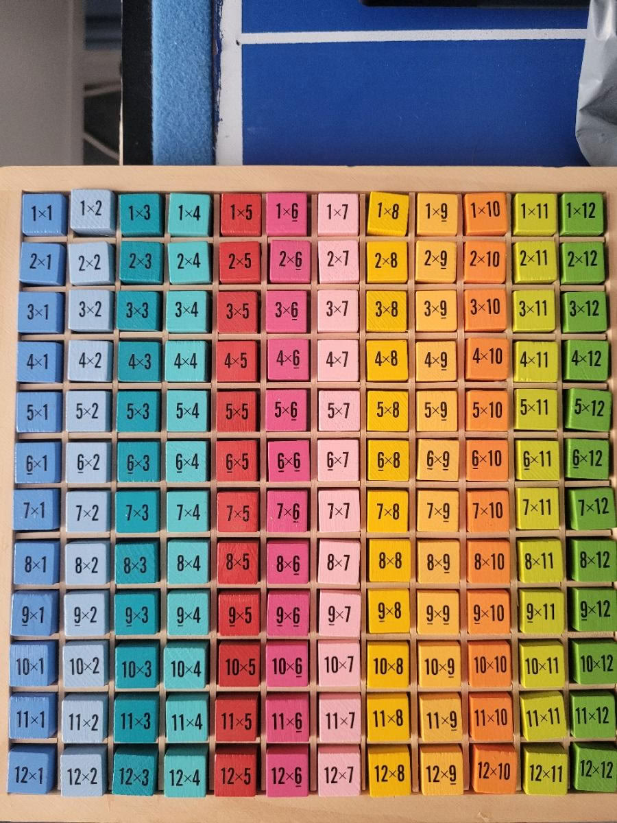 Free: Times table cubes (OX15 bloxham)