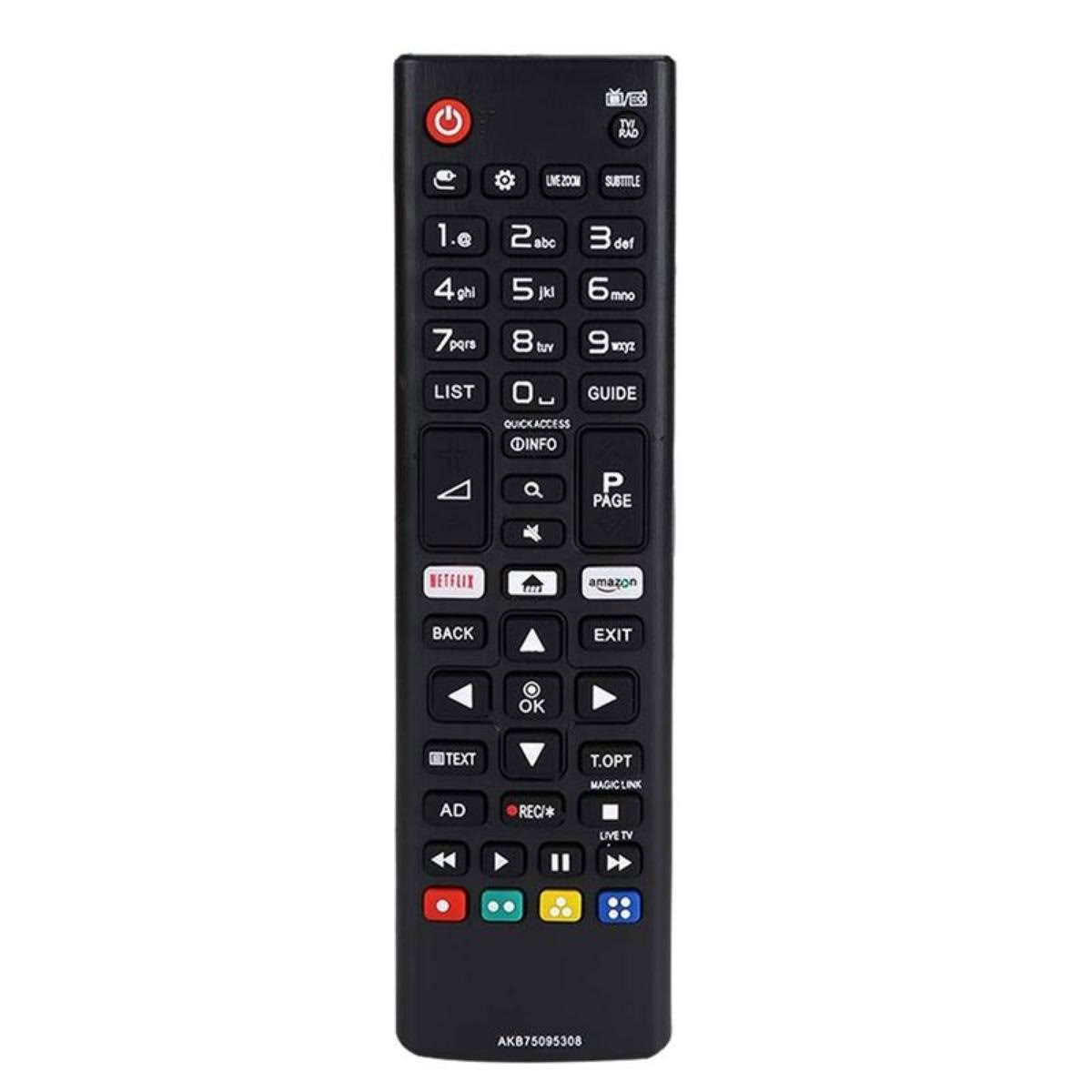 Request: TV remote control (RH13) - Horsham & Billingshurst Freegle
